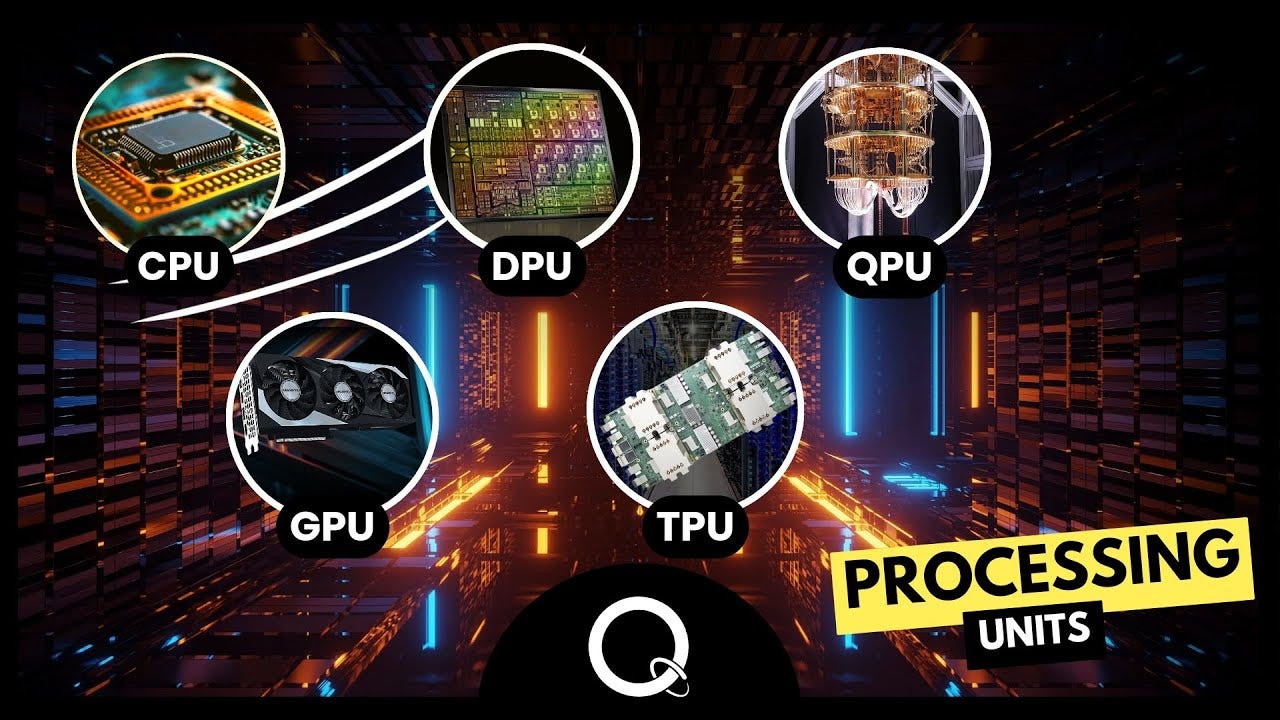 CGI-BIN. CGI-bin is a directory on a web server… | by Saurabh Chandra Shukla | Medium