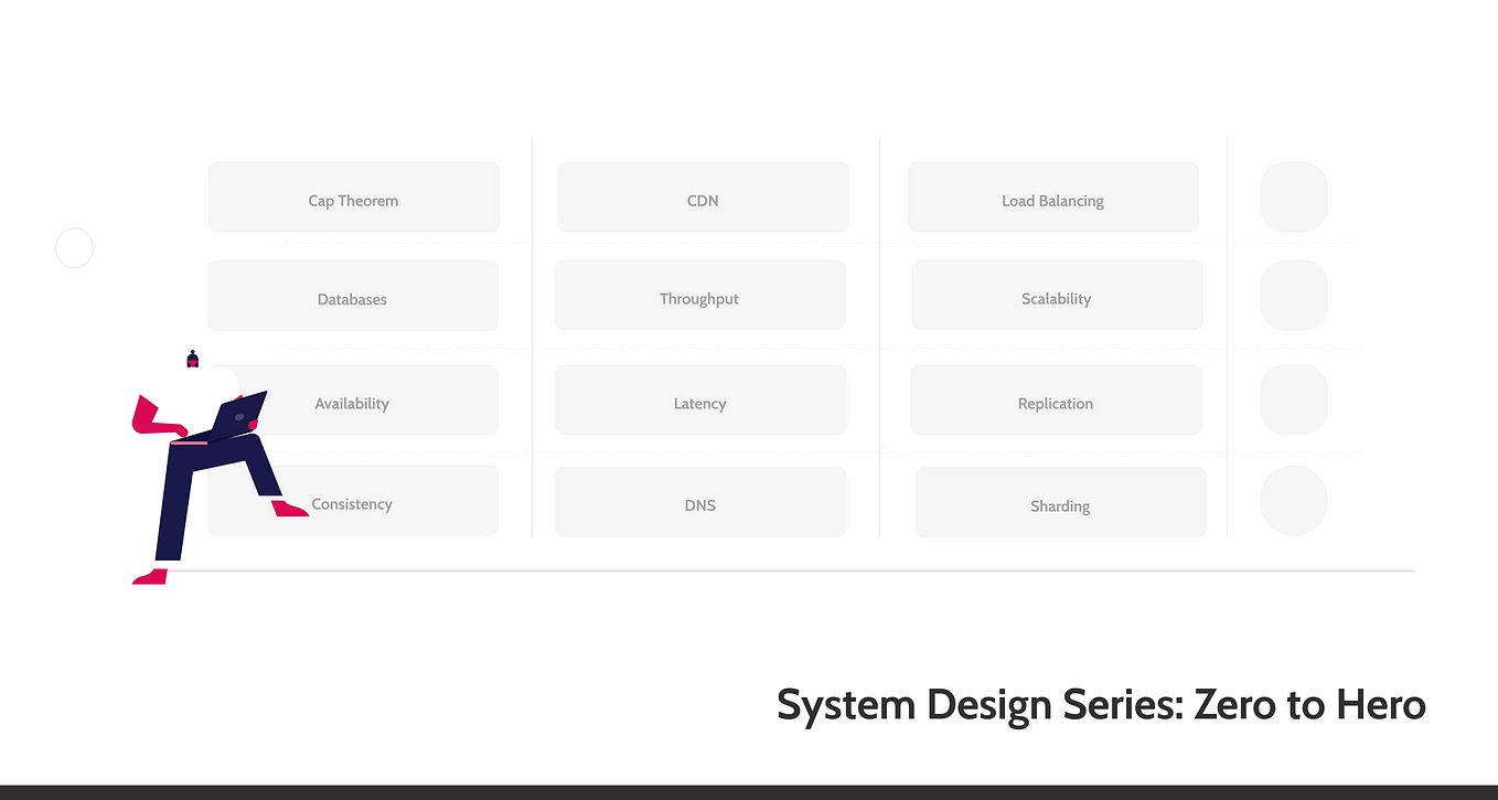 System design Series: Zero to Hero Part 2 — How to approach system ... System design Series: Zero to Hero Part 2 — How to approach system ...