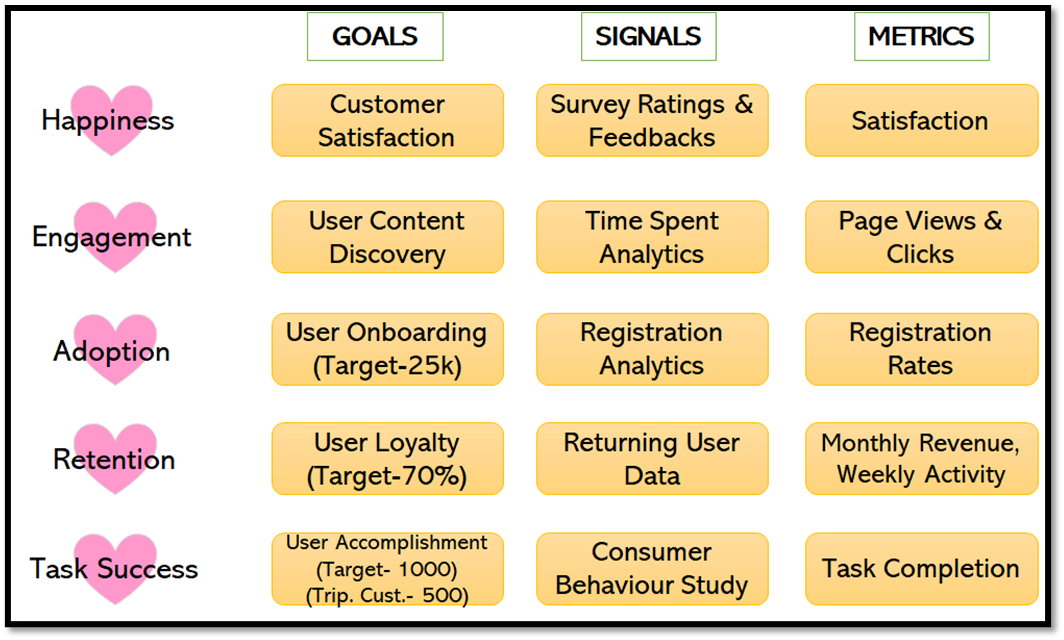 Framing ‘Lean Canvas’ for New Product Development | by Samip Roy Basunia | Medium