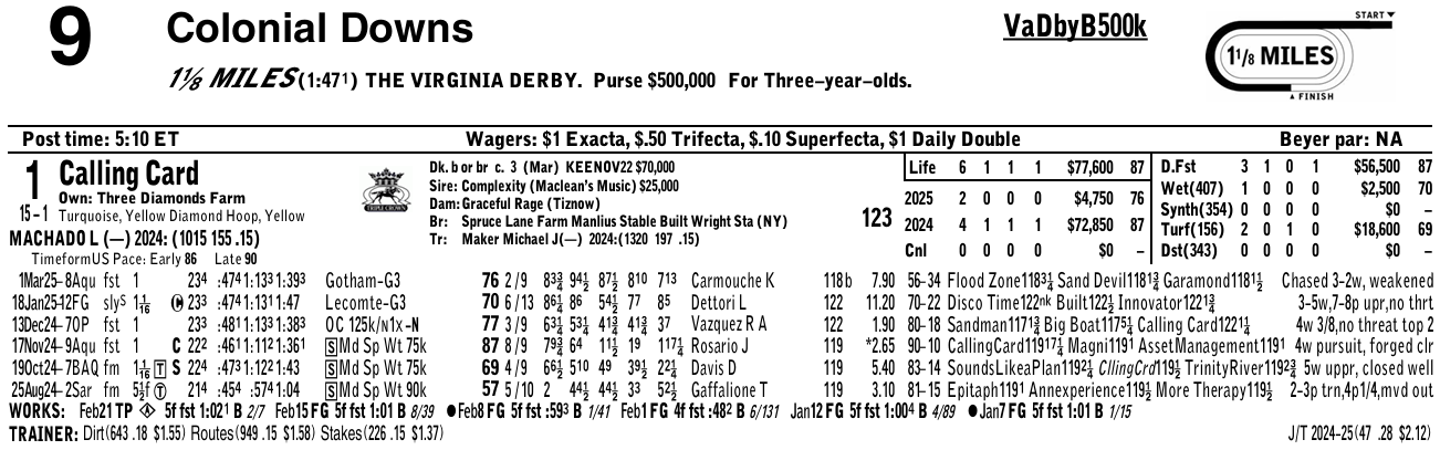 Using allow_growth memory option in Tensorflow and Keras | by Kobkrit ...