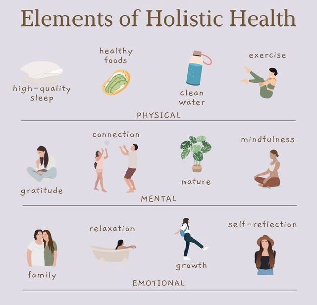 Essential Foods for a Healthy Diet | by Sadia Baidi | Medium