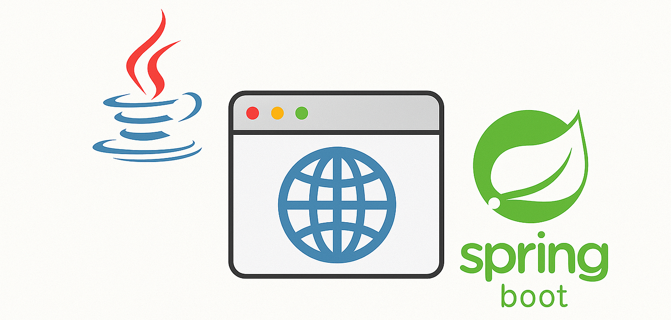 Convert Java Object to Map. Scenario | by Ishaan Gupta | Code Science ...