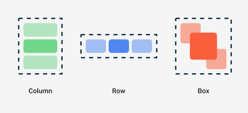 Duplicate Class Found Error In Android For Kotlin | by Enes Koçer | Medium Duplicate Class Found Error In Android For Kotlin | by Enes Koçer | Medium