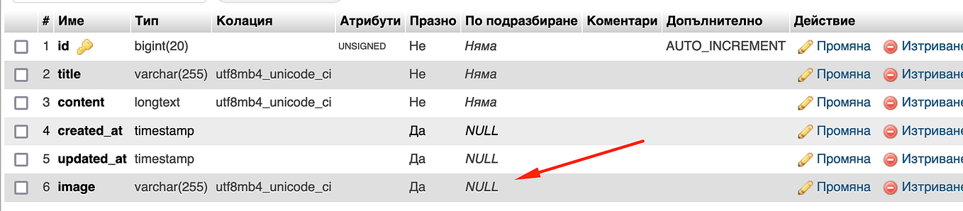 Laravel 10 CKeditor Image Upload Example | by LaravelTuts | Medium