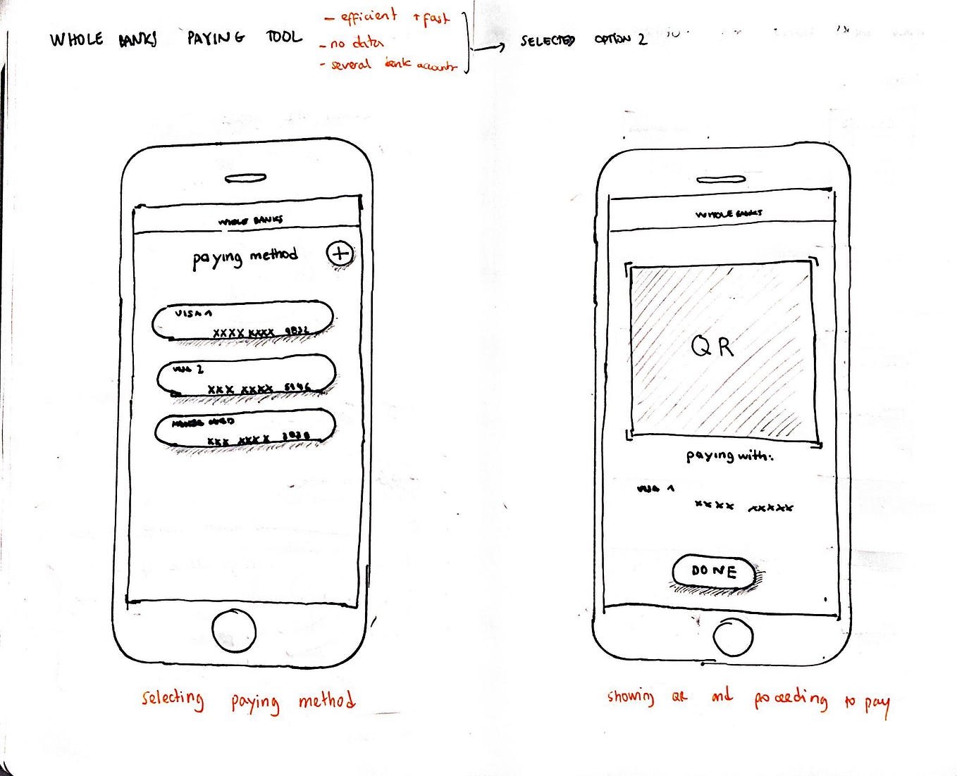 WIREFRAMING EXERCISE. El ejercicio de hoy consistía en el… | by ...