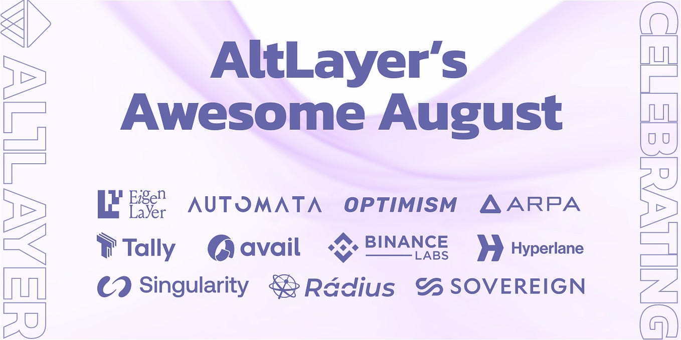 Turbo: Autonomous Worlds Rollup Framework | by AltLayer | Sep, 2023 | AltLayer