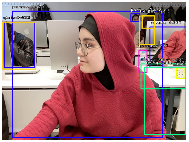 Object Detection With Deep Learning Models Techniques And More By Kübra Nur Tiryaki May