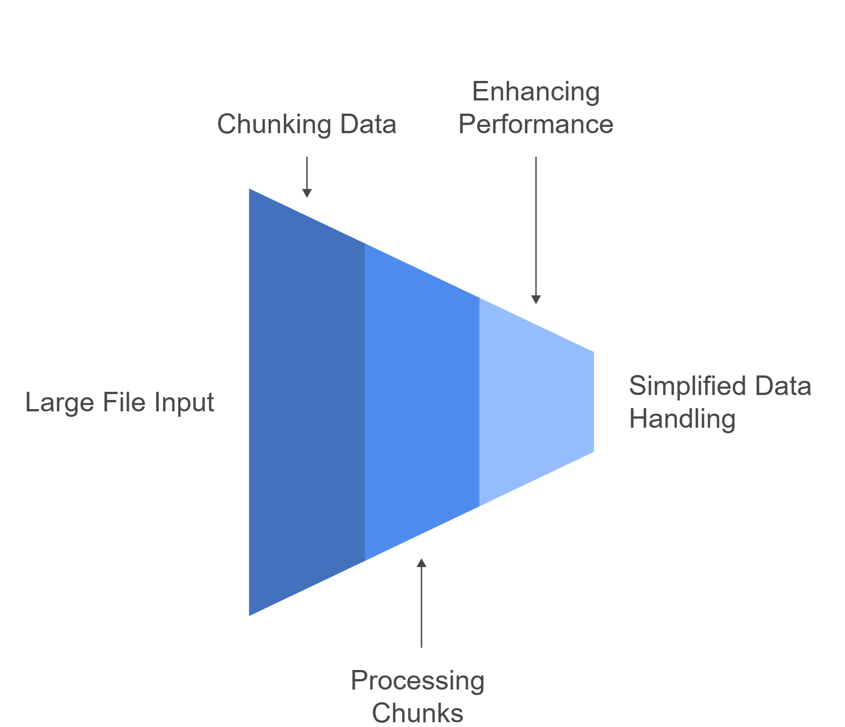Export and Download Data to Excel Files in ASP.NET Core Web API | by ... Export and Download Data to Excel Files in ASP.NET Core Web API | by ...