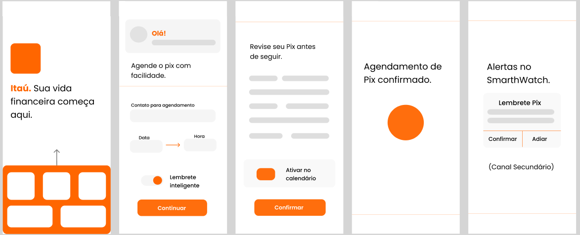 UX/UI — Módulo 11 (Introdução ao UI Design) - Nathalia Avidago - Medium