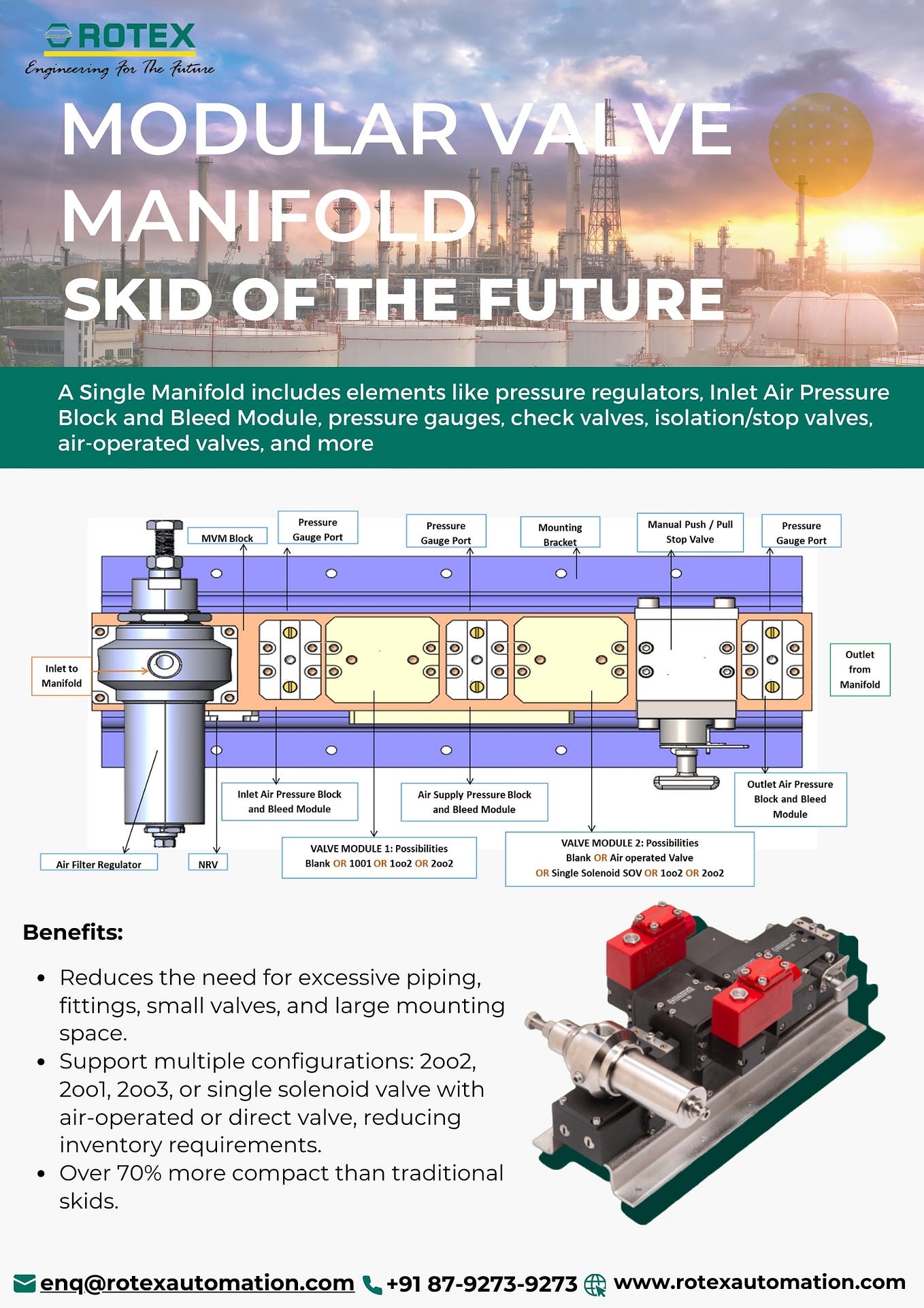 12v Solenoid Valve. Today Industries are using 12v solenoid… | by Rotex ...