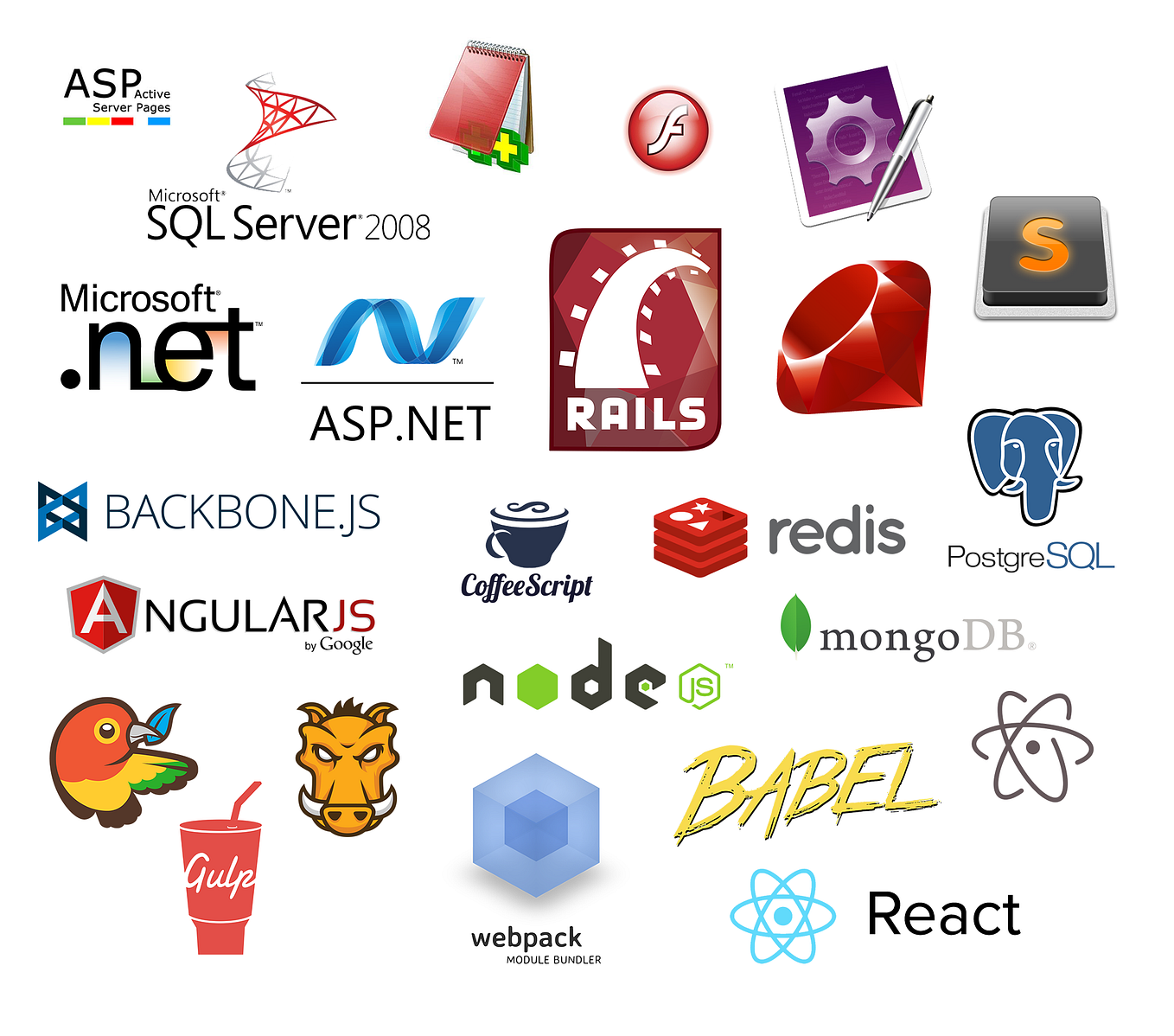 The Ultimate VSCode Setup for Front End/JS/React | by Elad Ossadon ...