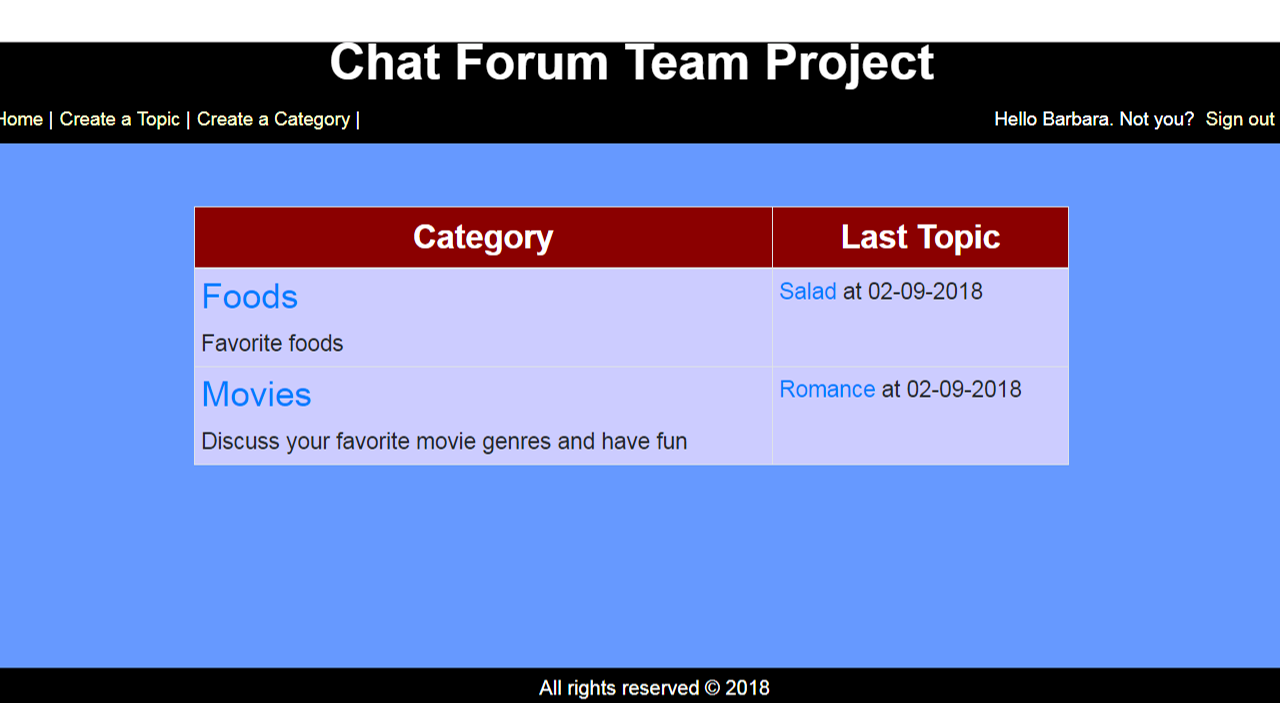 My struggle through Andela’s Assessment Tests (Am I good enough?) | by ...