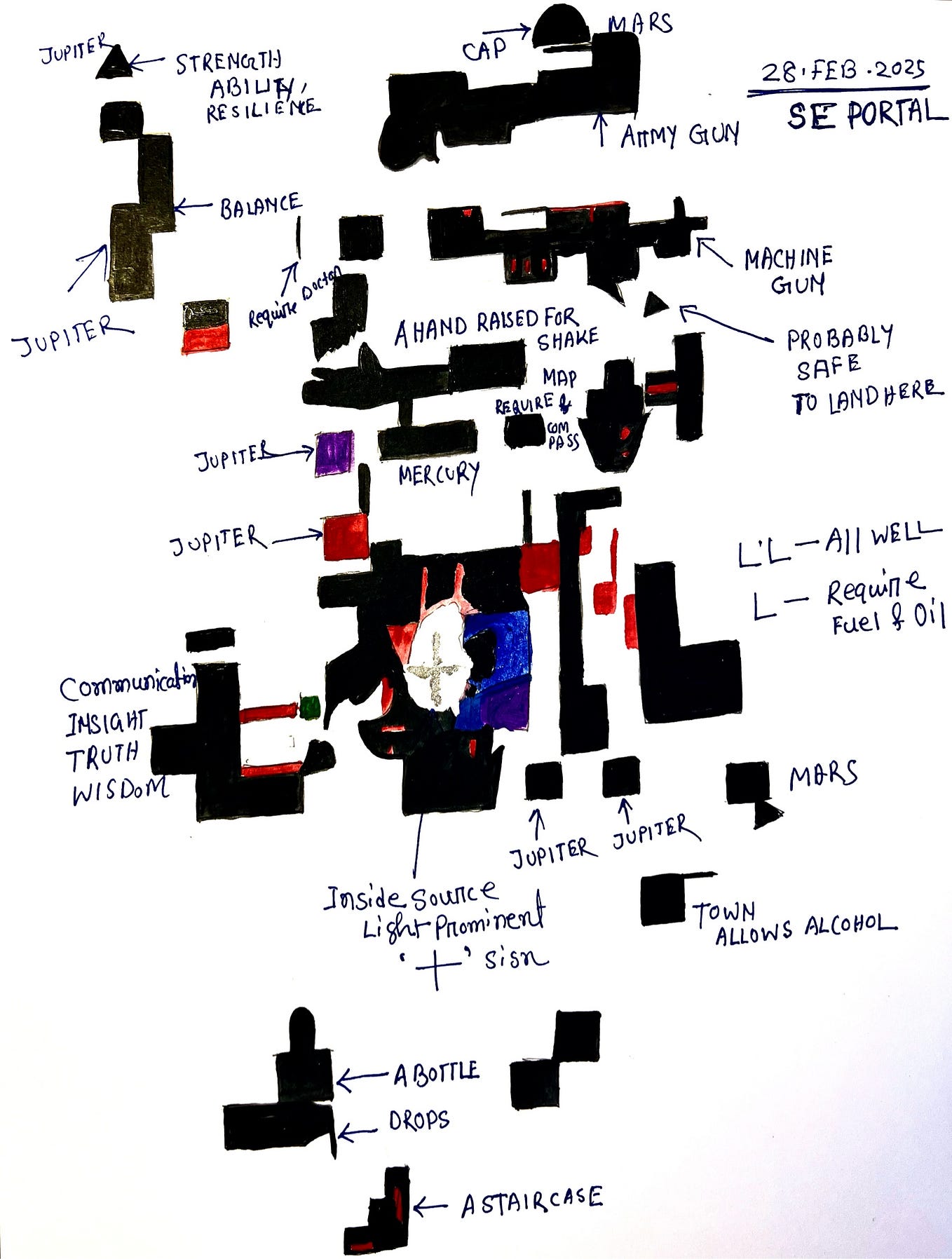 What Exactly Are Twin Flames?. How To Recognize A Twin Flame. | by ...