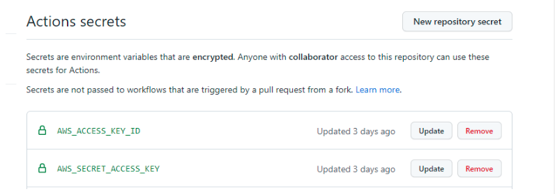 How to Create Route 53 Records from AWS Cross-Accounts with Terraform ...