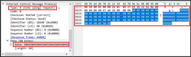 How to Investigate DLL Logs with Python | by Ángel Cortez | Python in ...