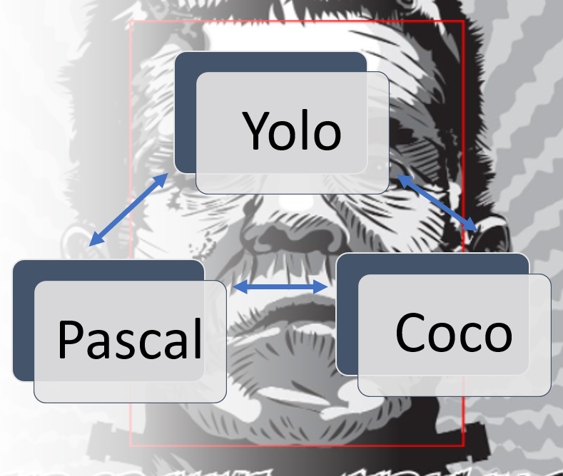 Python Coding: Make For Loops 10x Faster with Multithreading | by Christian Bernecker | Level Up ...