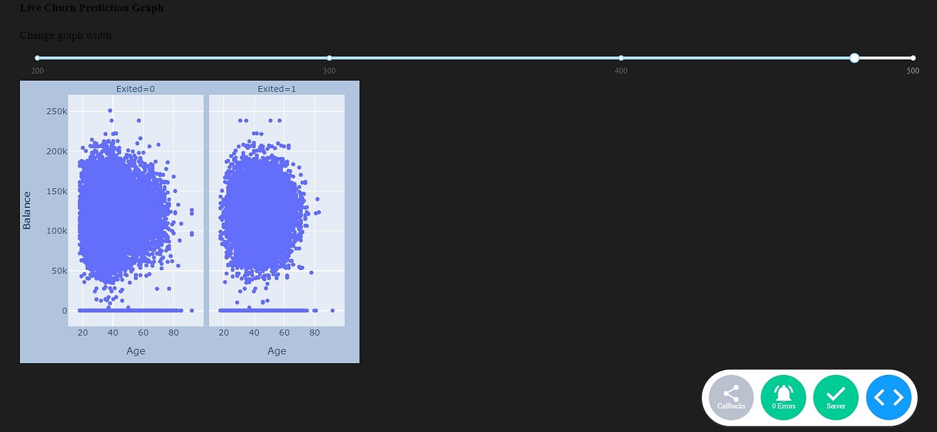 Squid Proxy Cache — Using Raspberry Pi (DIY) | by Basanta Shah | Medium