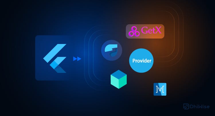App Development with Multi-platforms in 2023: A Beginner’s Guide | by Keval Makadiya | Medium