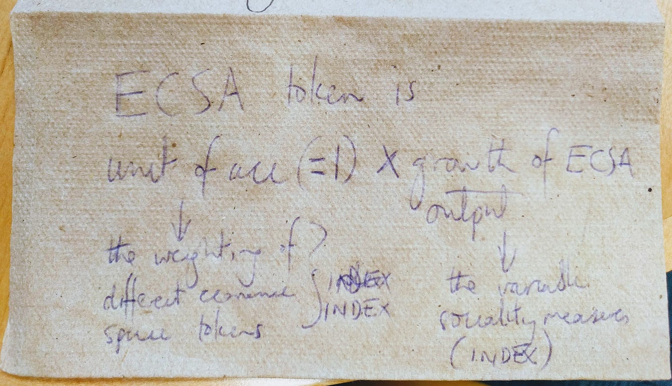 Radical Decentralization: The ECSA (Multi-) Perspective | by Jonathan ...
