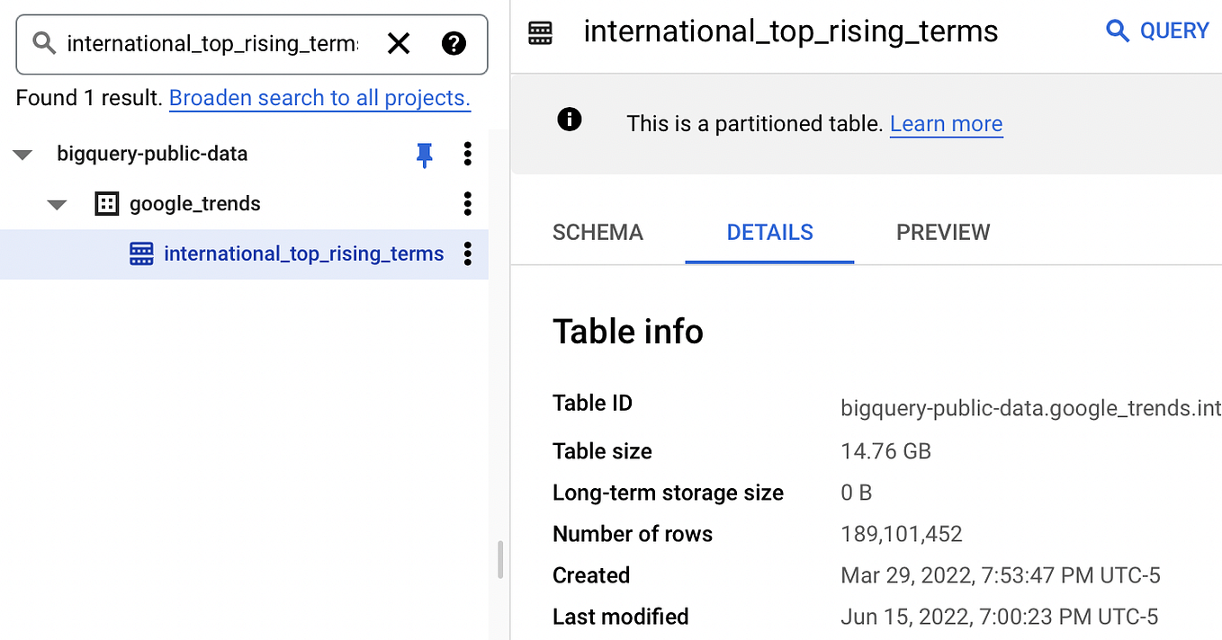 Building Serverless Python Data APIs with Dockers on Google Cloud | by Antonio Cachuan | TDS ...