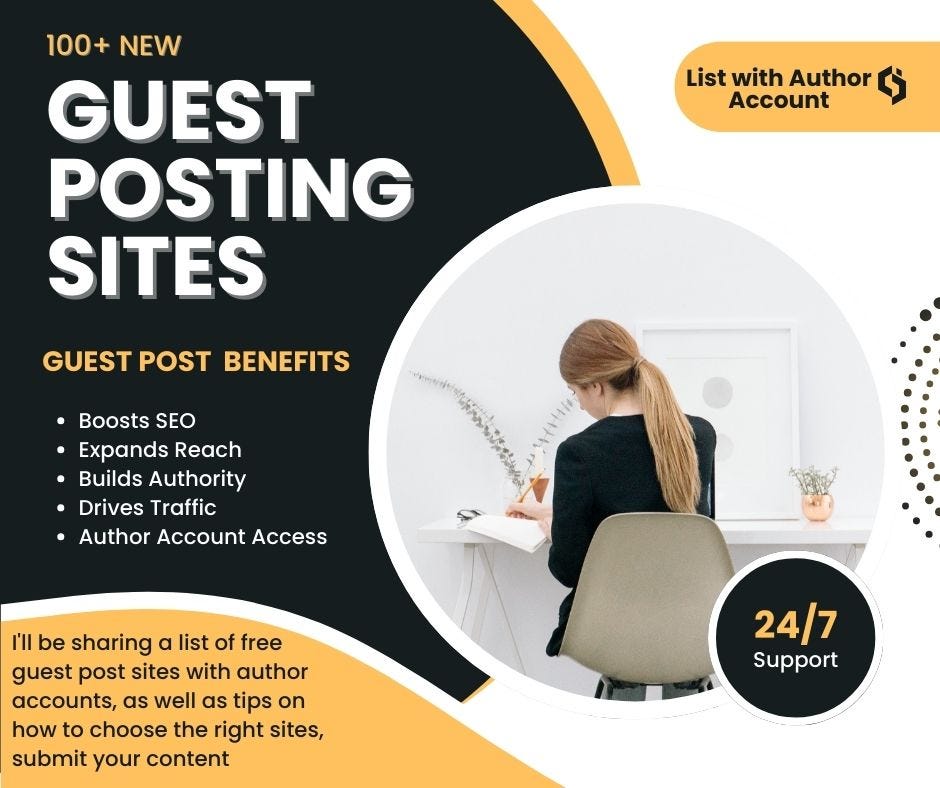 20 Guest Posting Sites That Will Actually Build Traffic | by Md. Asad ...