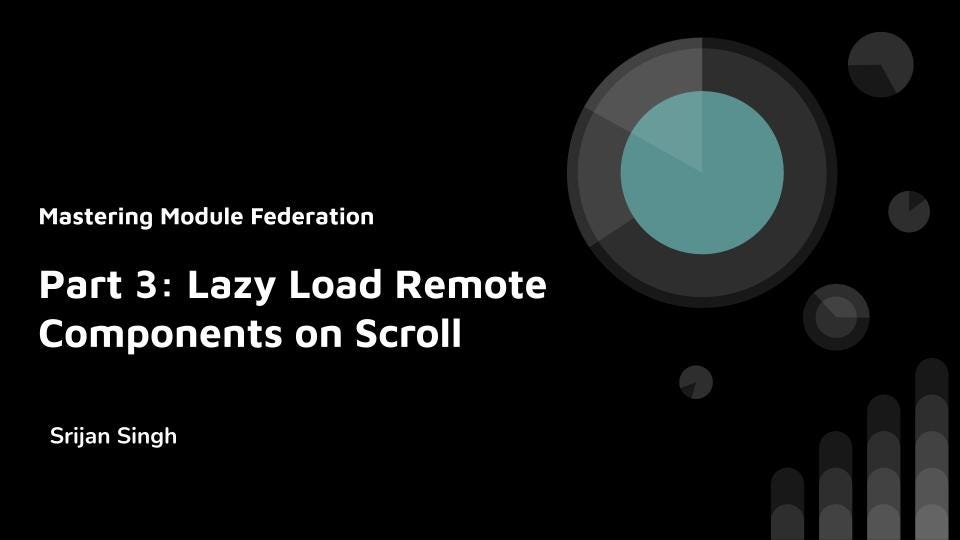 Creating A React Webpack Module Federation With Shared State Micro