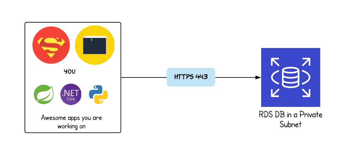 Comparing Fujifilm X Webcam App and Elgato Cam Link 4K | by Igor Krupin | Medium