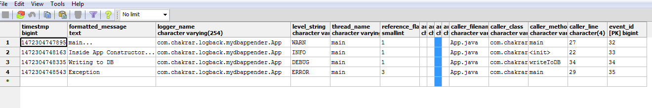 Store Log Data Into User Defined Table Using Logback Db Appender By Ratnopam Medium