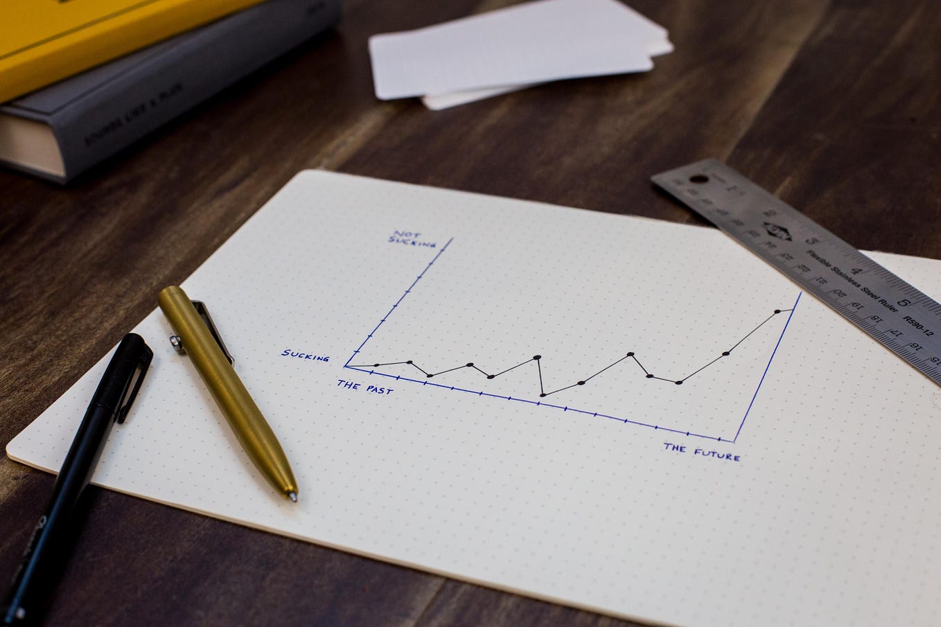 Implementation Of Regularization Techniques L1 And L2 Using Keras By Akash Bajpai Analytics