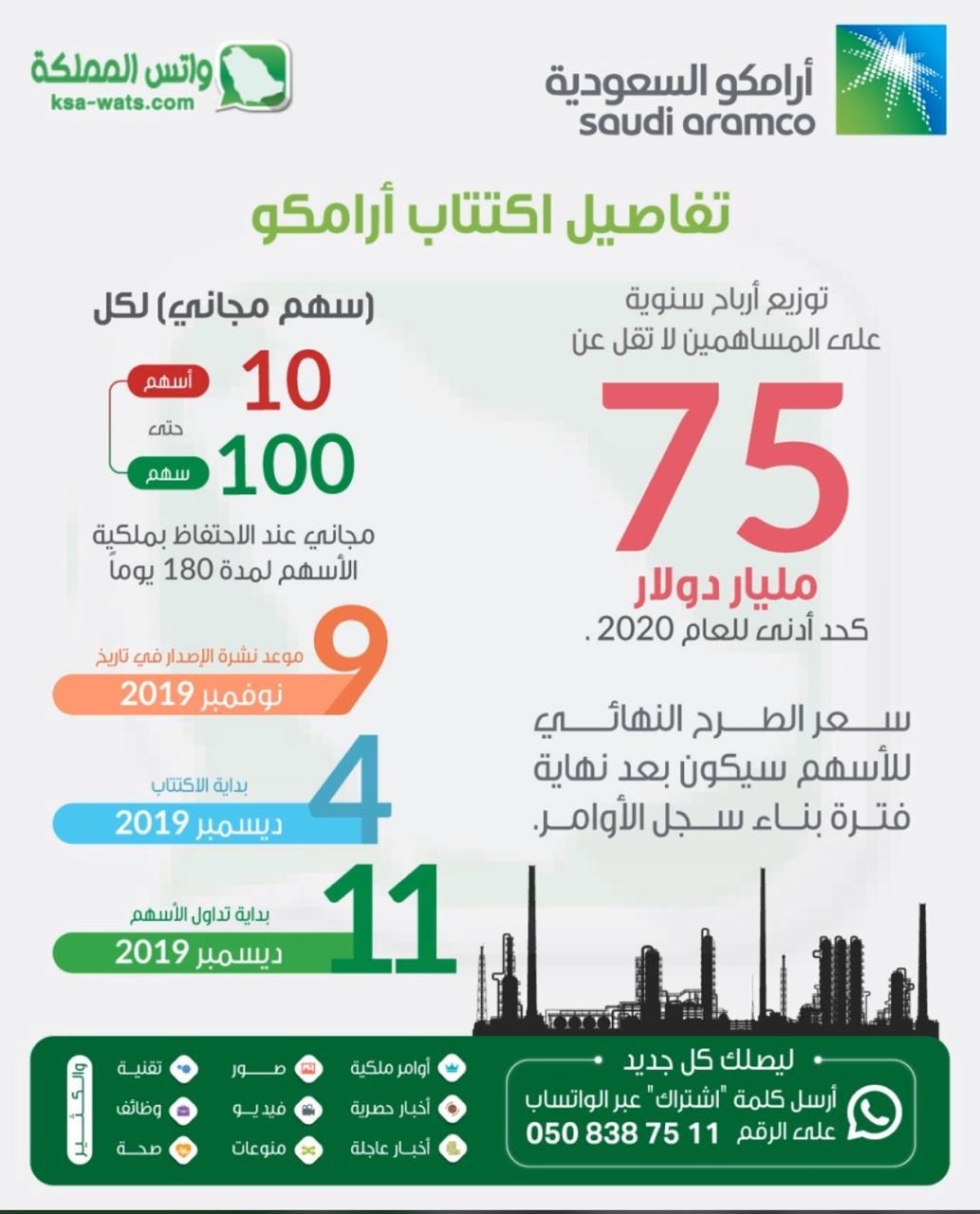 Welcome To Aramco | by aramco | Medium