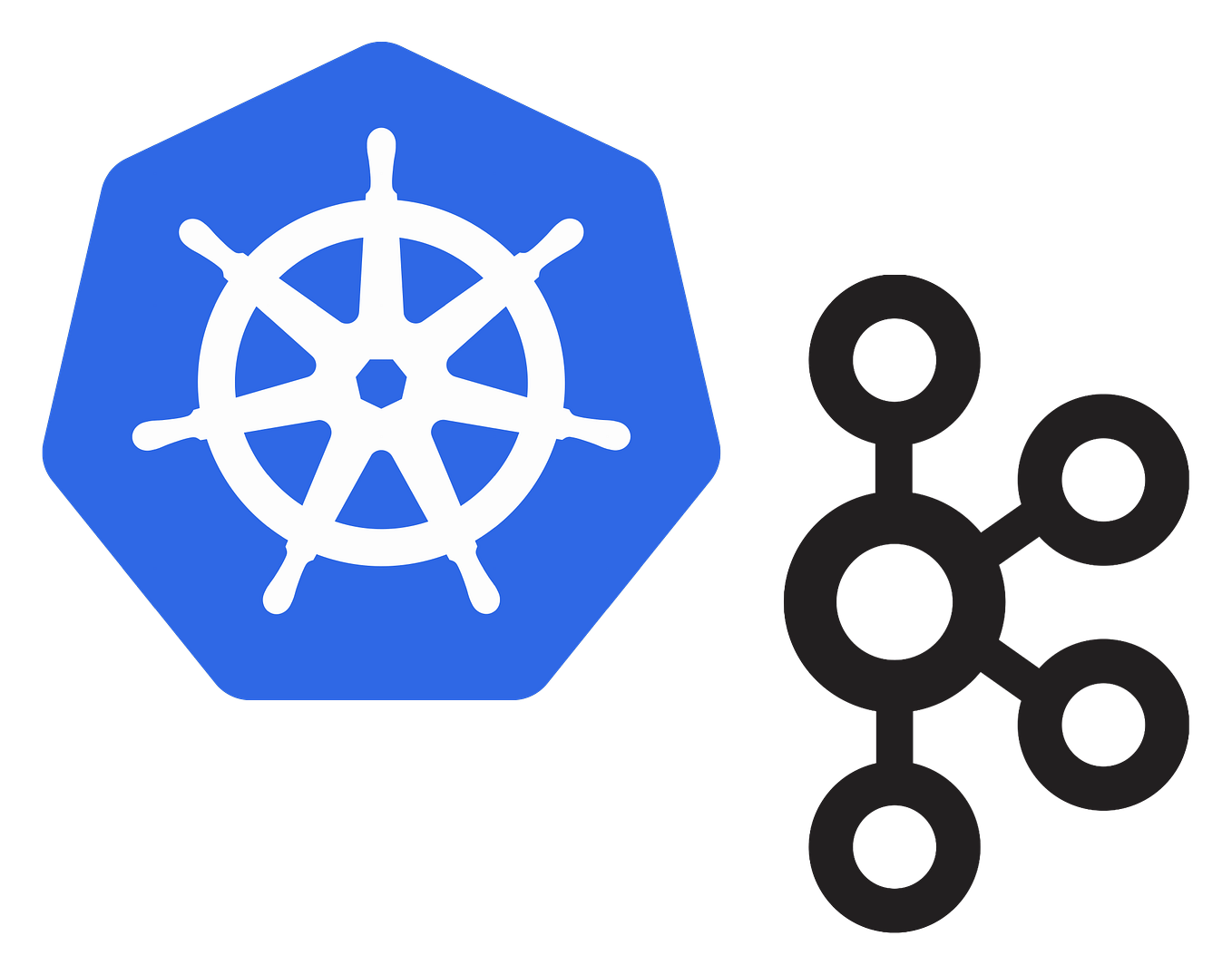 Running Kafka in Kubernetes, Part 2: How we migrated our Kafka clusters ...