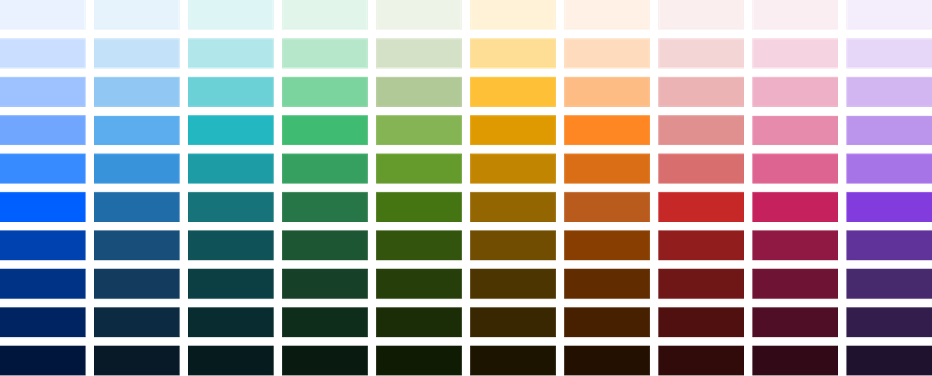 How to define color usage through semantic sets for design systems | by ...
