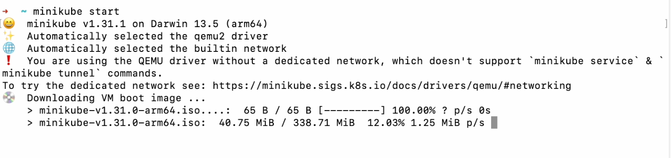 Develop a CRUD Application using Django and React (Part 1) | by Fizaashraf | Medium