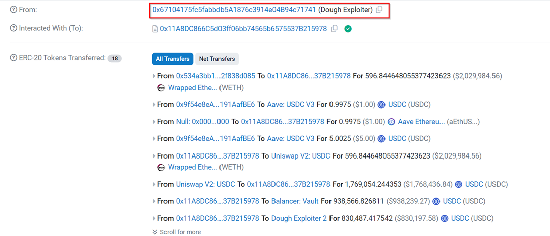 Understanding Security of Fallback & Recieve Function in Solidity | by Shashank | SolidityScan