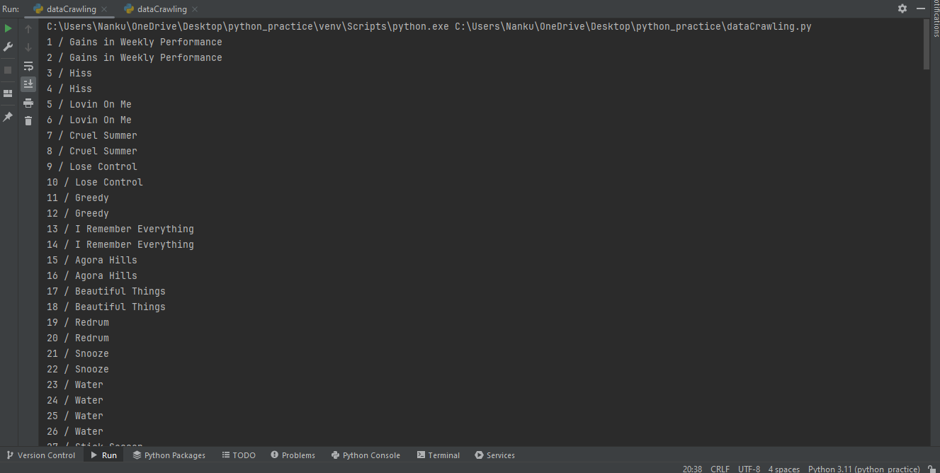 Why should you join the Sparta Coding Club? - Praveen yadav - Medium