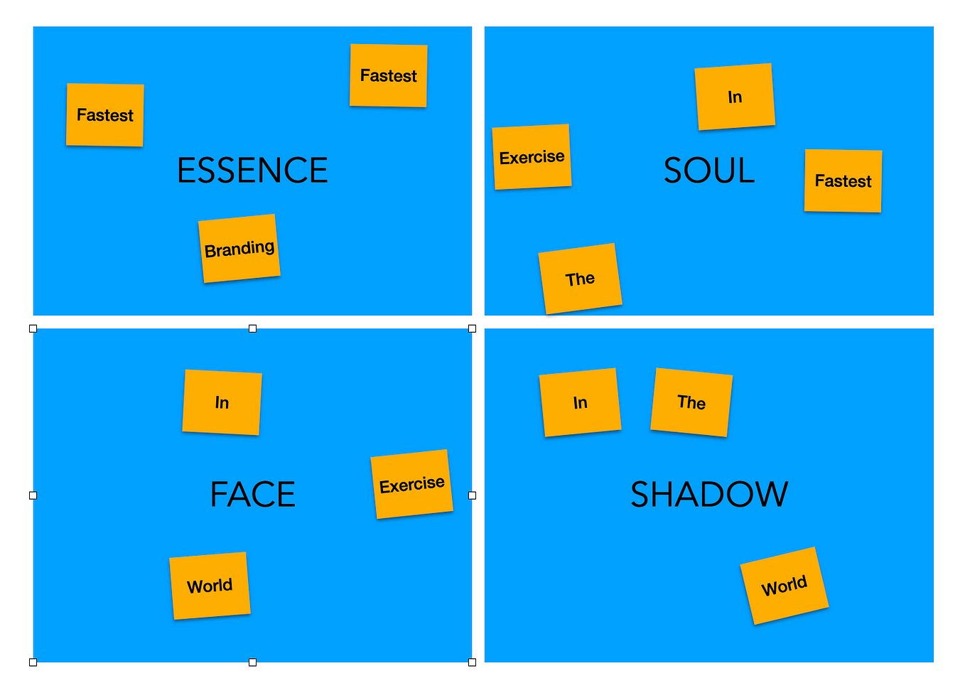 A Beginner’s Guide to Appreciating Fine Art | by Steven Gambardella | The Sophist | Medium