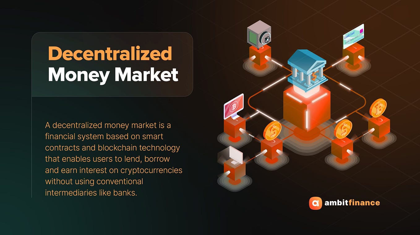 Ambit Finance. The simplification of finance in the… | by John | Medium