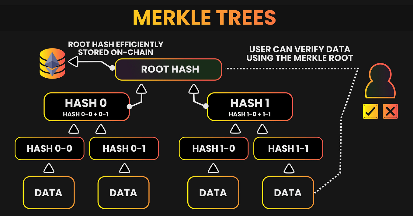 A Comprehensive Guide to Getting Started with Apache Kafka Using Docker | by Wajahat Hussain ...