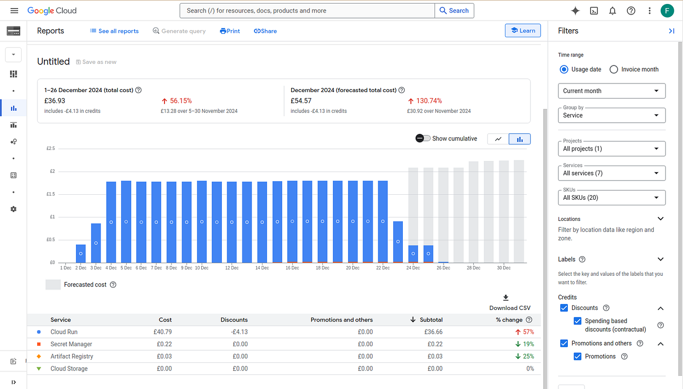 Deploying an API with Puppeteer on Google Cloud Run | by Francis Ihejirika | Medium