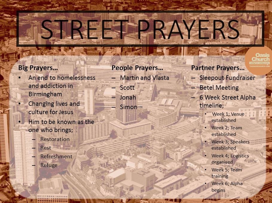 April 2015's Street Prayers. This month has been a slower month for ...