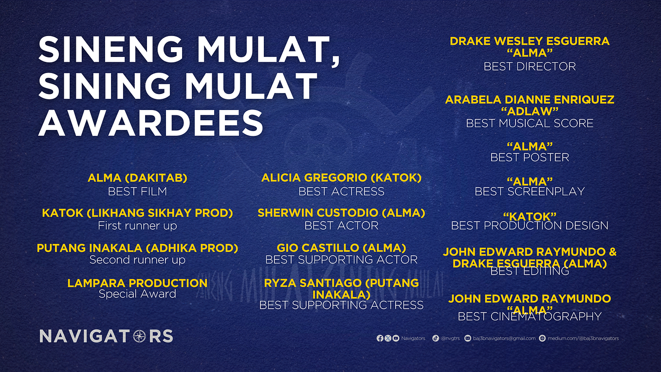 BulSU Intramurals 2023: “Balik Saya, Buong Sigla, Sa Bagong Simula” closes with grand success ...