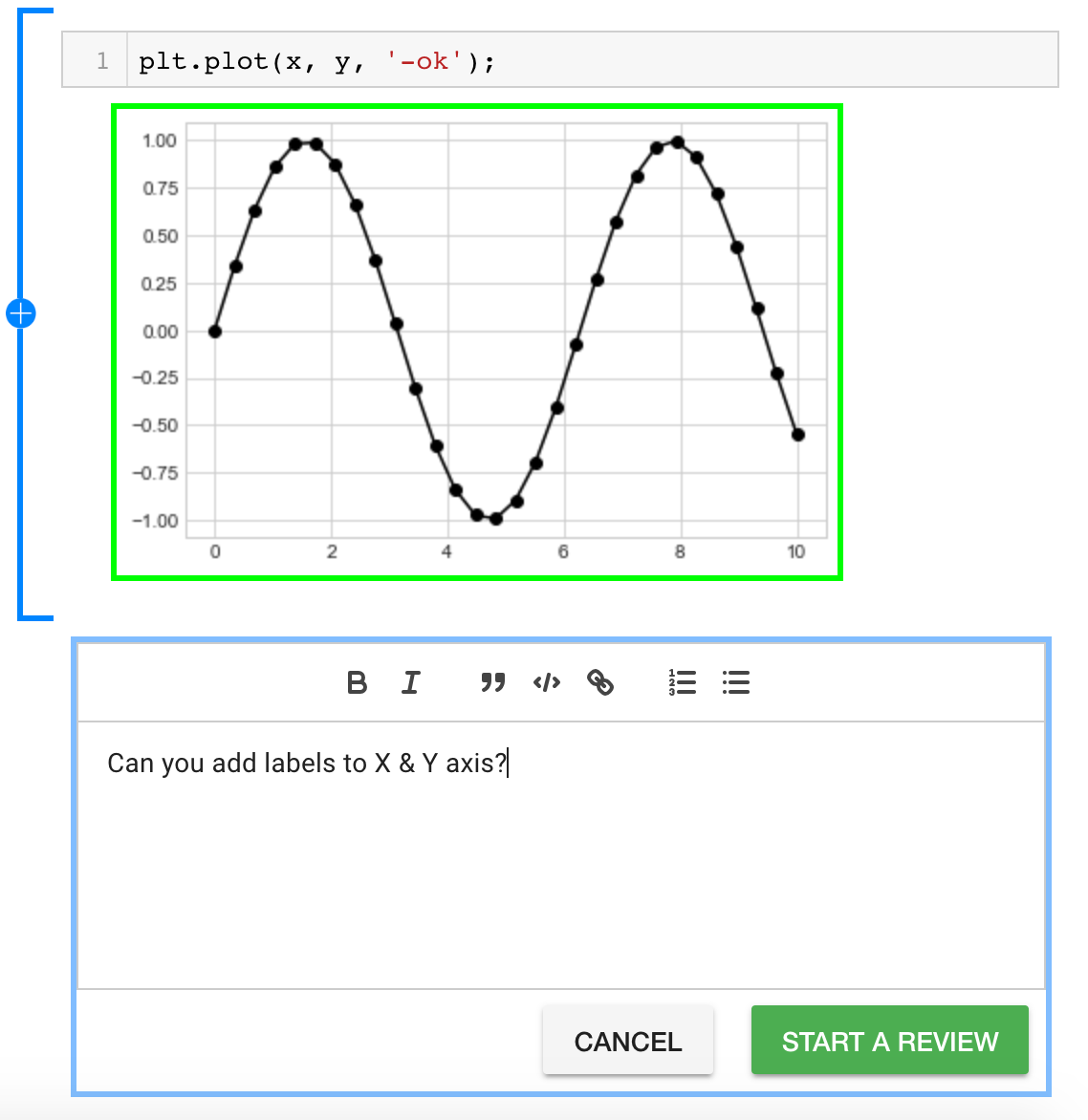 Jupyter Notebook GitHub Integration | by Amit Rathi | Medium