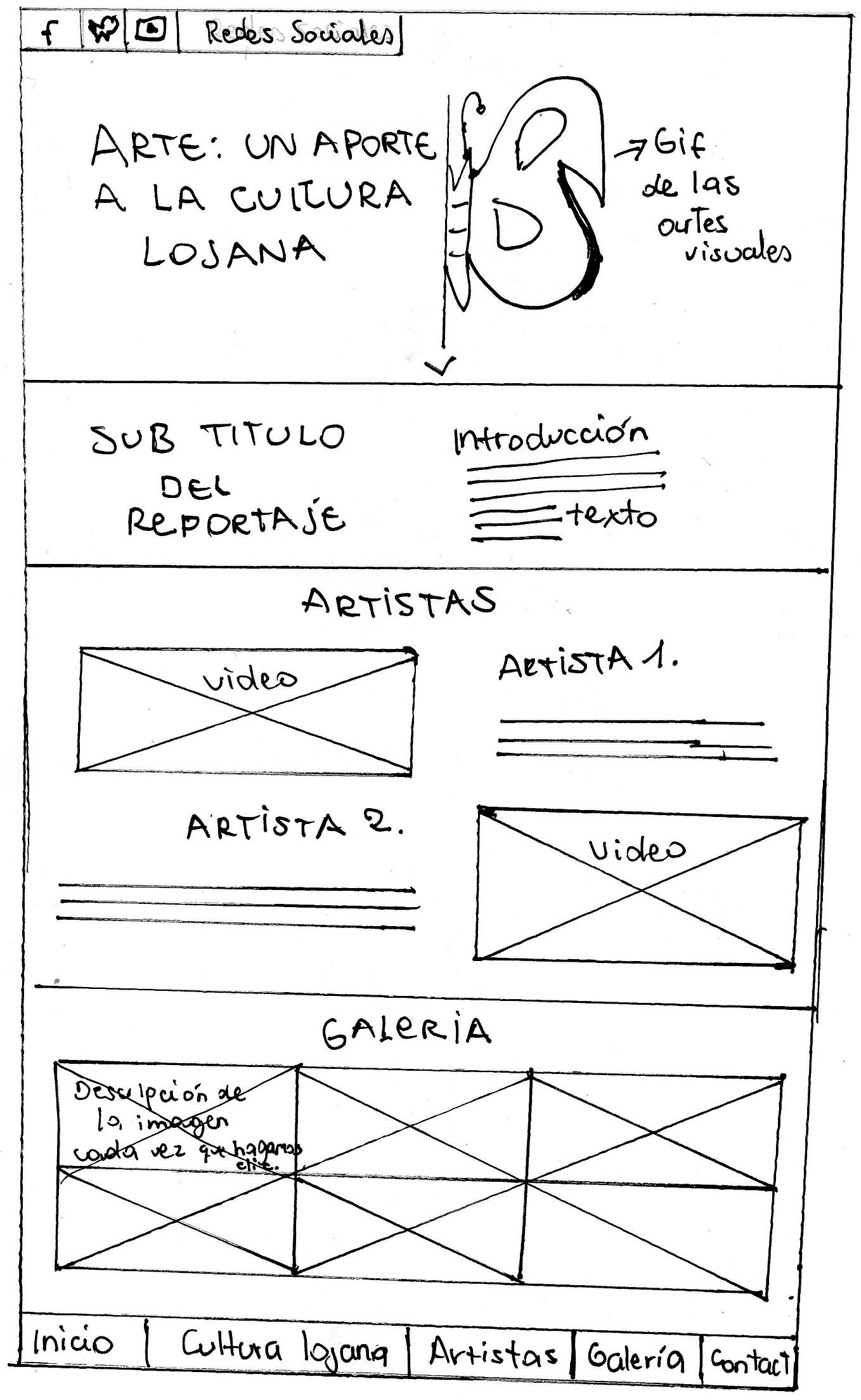 HILO EN TWITTER | by Jossii Gomez | Medium