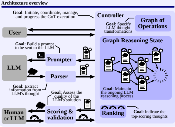 Claude Model Context Protocol - Jomsborg Lab - Medium Claude Model Context Protocol - Jomsborg Lab - Medium