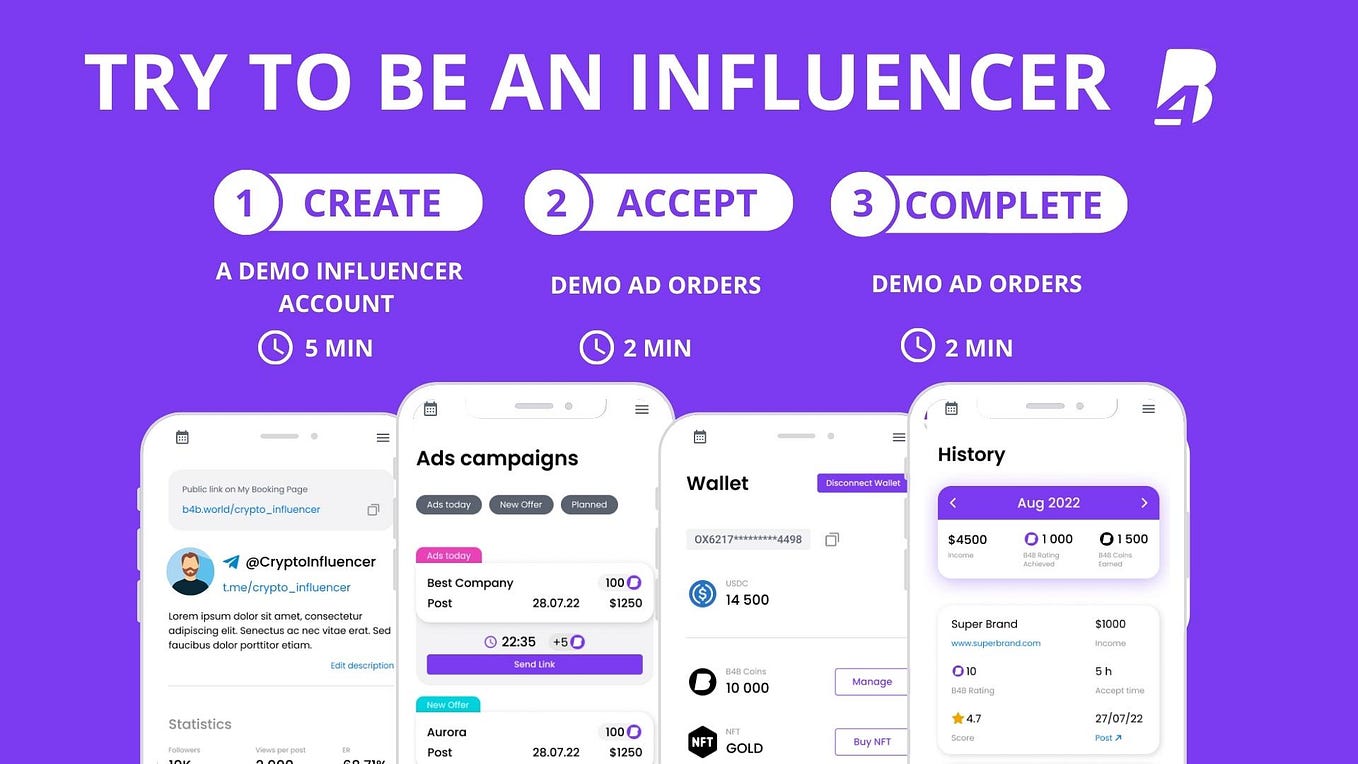 Try to be a Telegram influencer with B4B | by B4B.world | Medium
