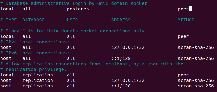 Blank Screen in Visual Studio Code | by Syafiq Ziyadul Arifin | Medium