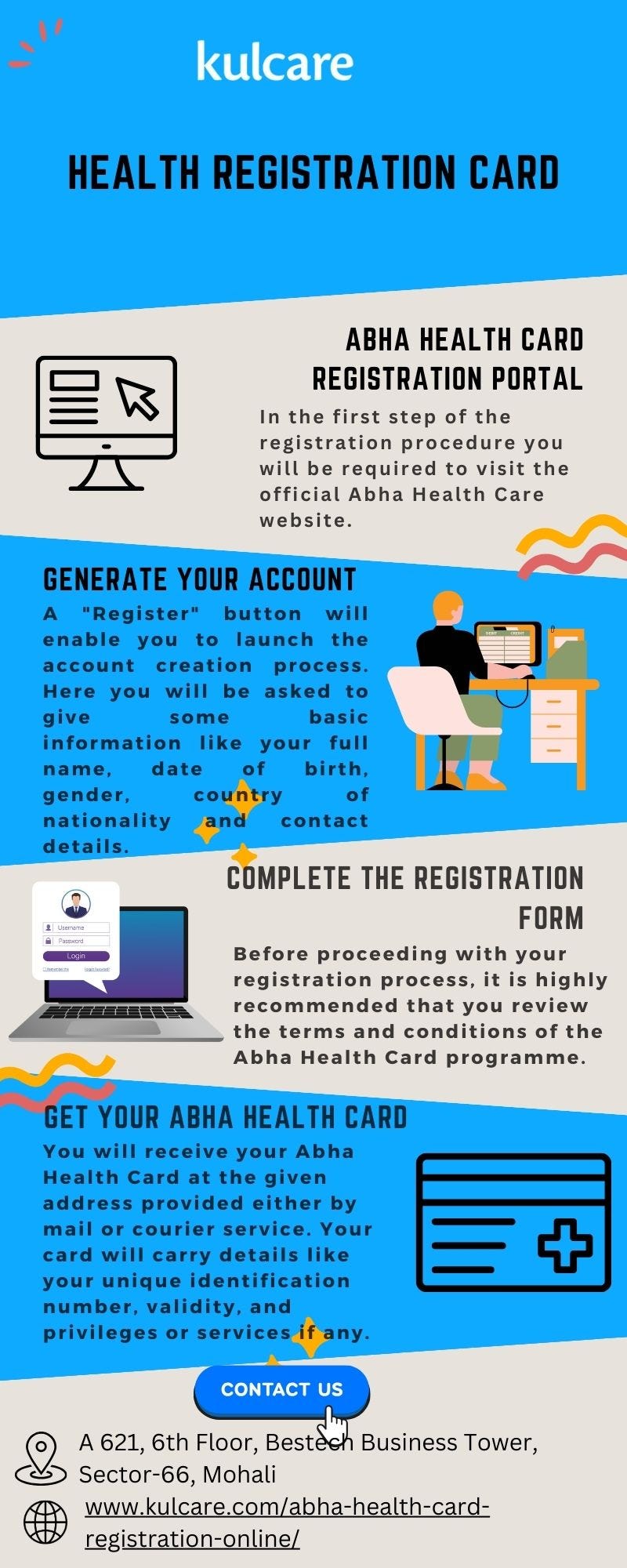Abha Card Registration - kulcare - Medium