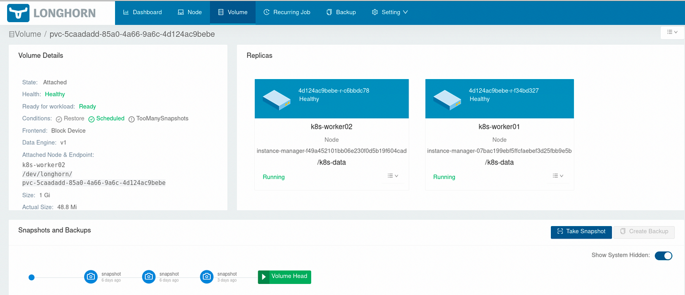 Using NFS in Kubernetes Cluster: Step By Step Guide | by Usama Malik ... Using NFS in Kubernetes Cluster: Step By Step Guide | by Usama Malik ...