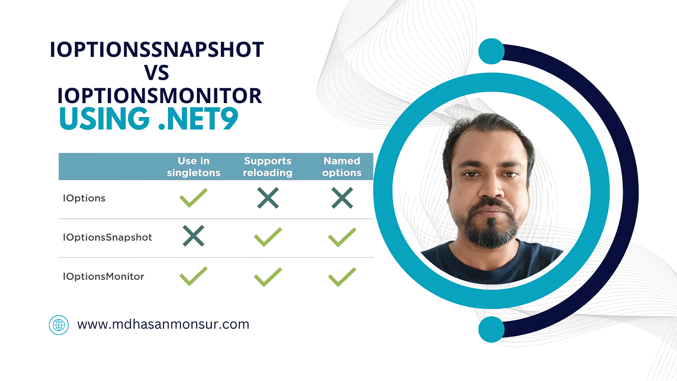 [solved] Error During Connect This Error May Indicate That The Docker Daemon Is Not Running