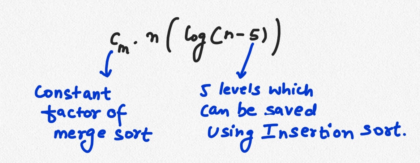 Js Code Linting For Gitlab Merge Requestmr By Snob Insights Medium 0207